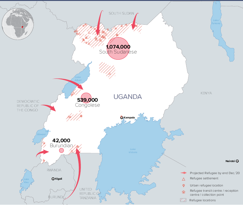 Addressing the urgent needs of refugees in Uganda