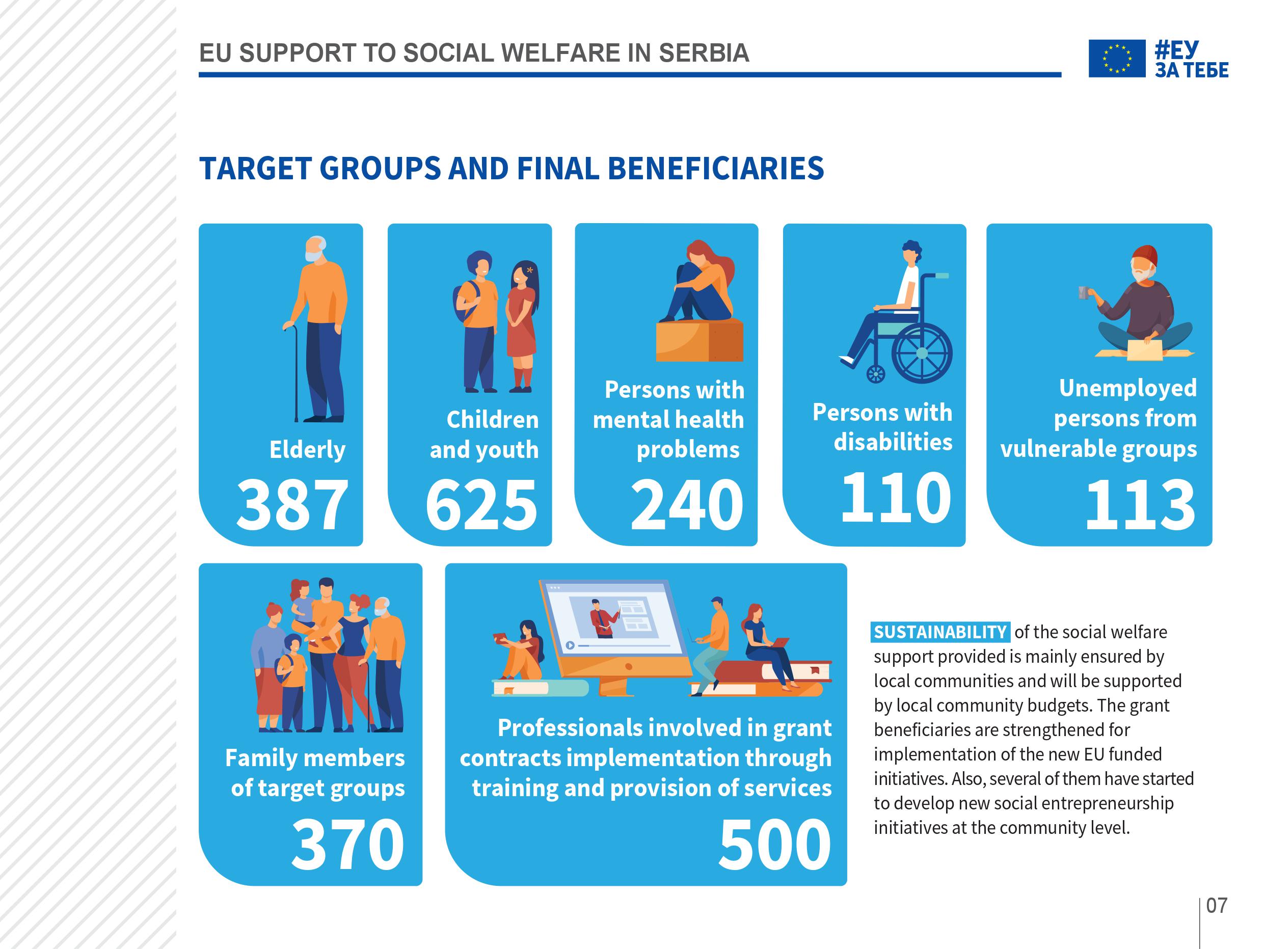 Improved social protection policies and greater inclusion of vulnerable ...