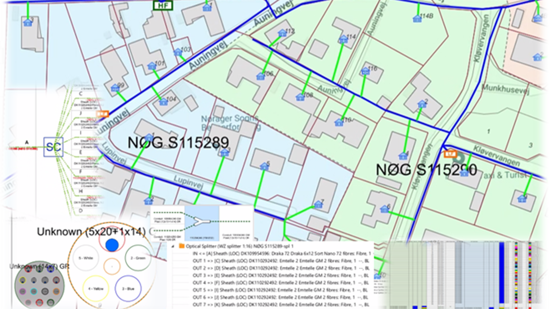 Telecom and Fiber Optic Network Design