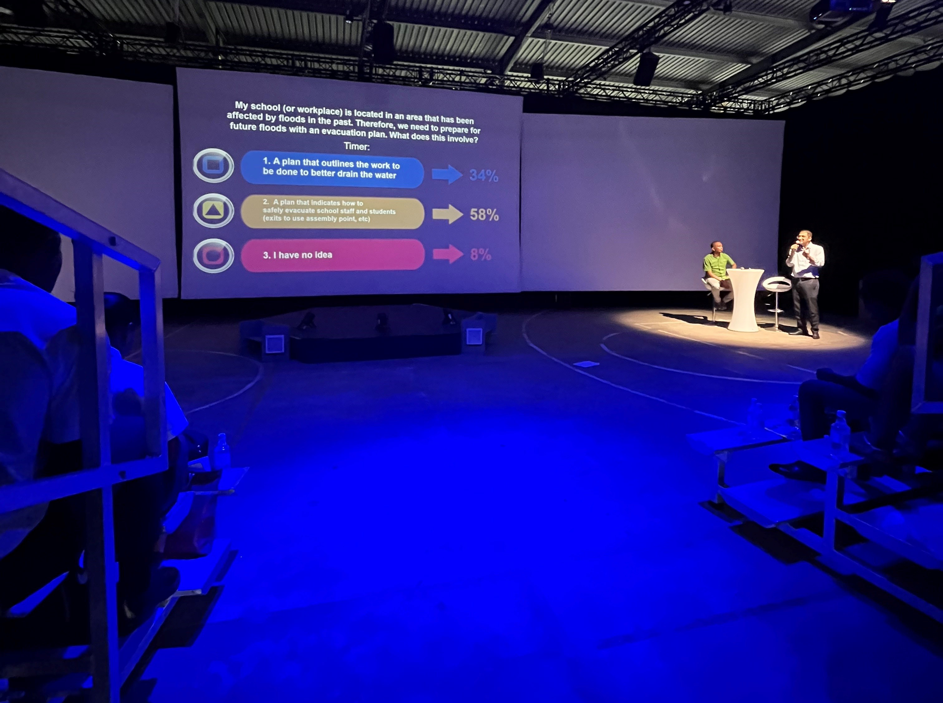 NIRAS amplifies climate change awareness among youth in the Seychelles