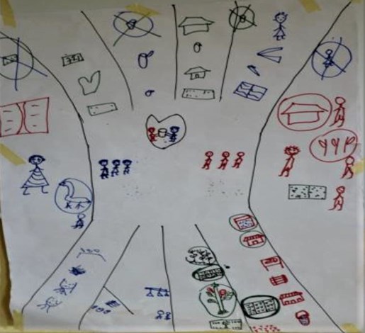 Strengthening gender relations in rural farming communities across Africa