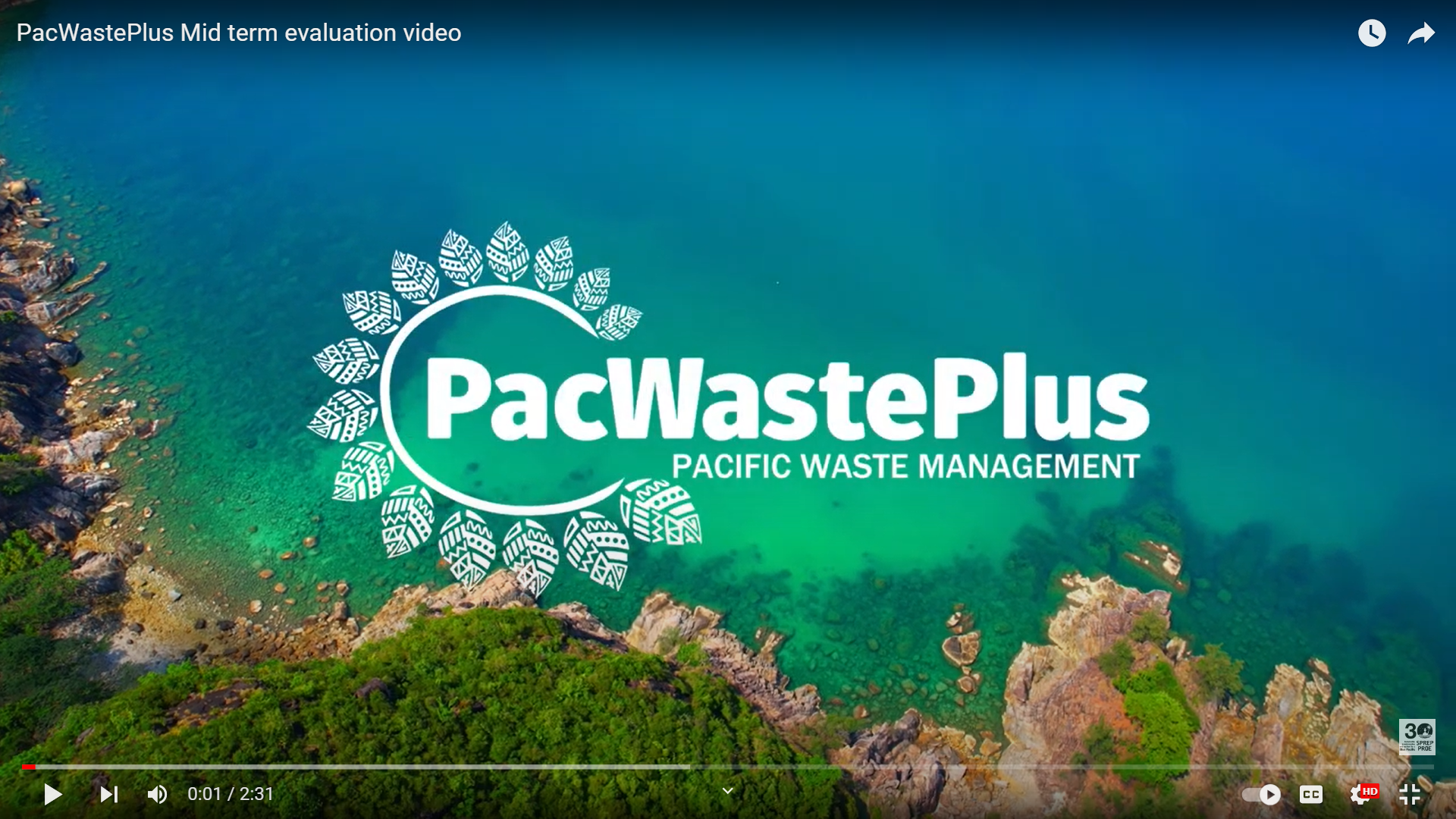 Assessing the current state of waste management interventions in the ...